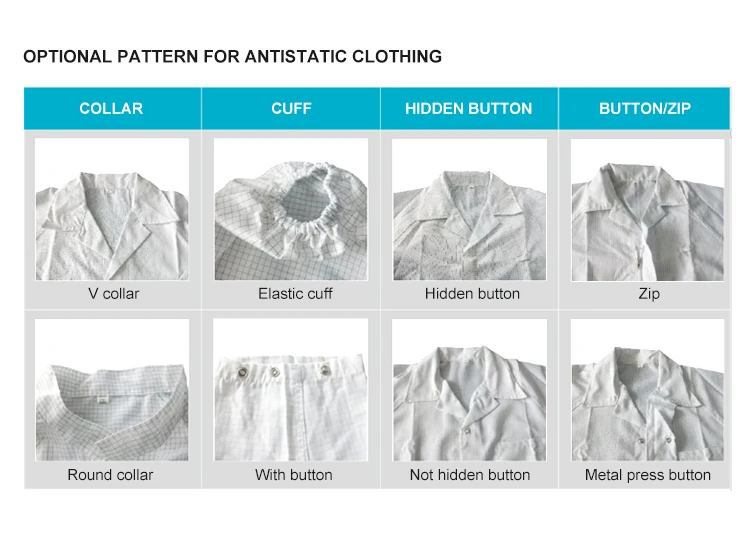 Safety Clothing Biohazard Nuclear Heavy Duty Disposable Coverall Anti ...