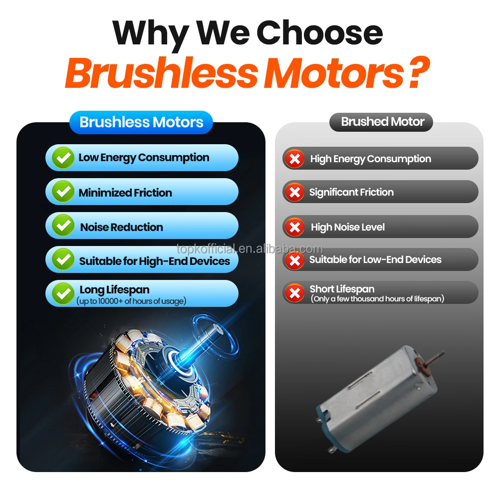 OEM K36 2024 Handheld Fan - Portable, Muted, and Customizable