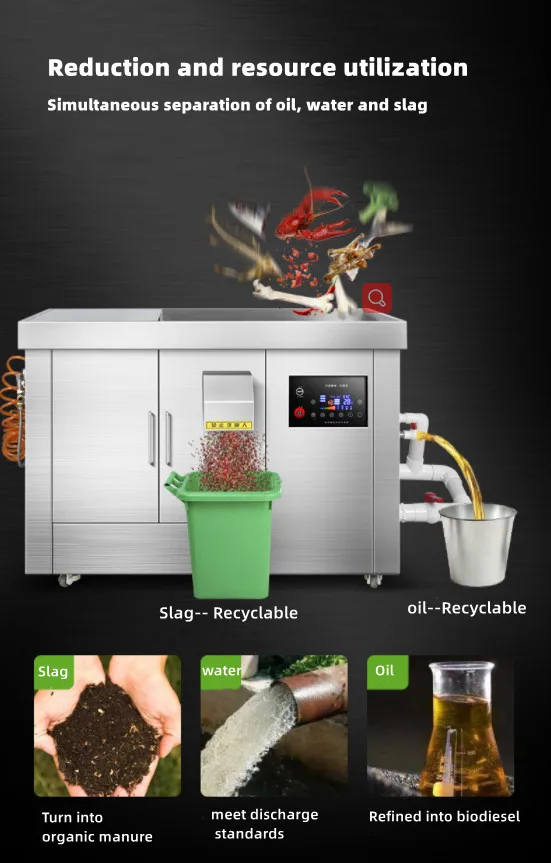 Commercial Kitchen Food Waste Oil-water Separation Garbage Disposer ...