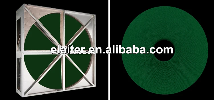 Zeolite Hydrophobic Molecular Sieve Runner/wheel/rotor for Spraying ...