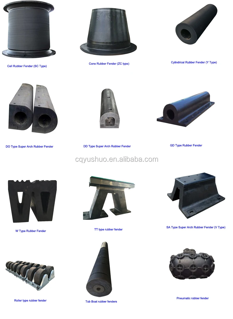 Marine D Type Rubber Dock Fender - Buy D Type Rubber Fender,Dock Fender ...