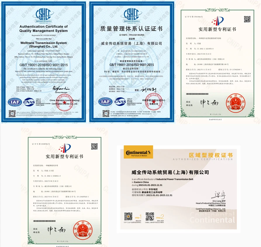 Continental Silentsync Herringbone Teeth Self Tracking Heavy Duty Low ...