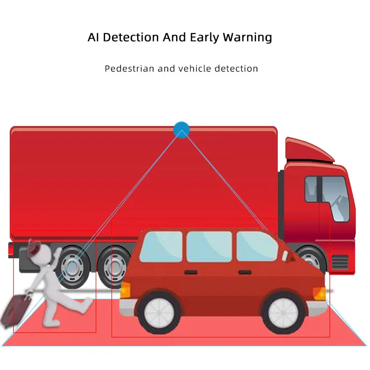 Blind Spot Detection System Car Side View Camera Monitor System Detect ...