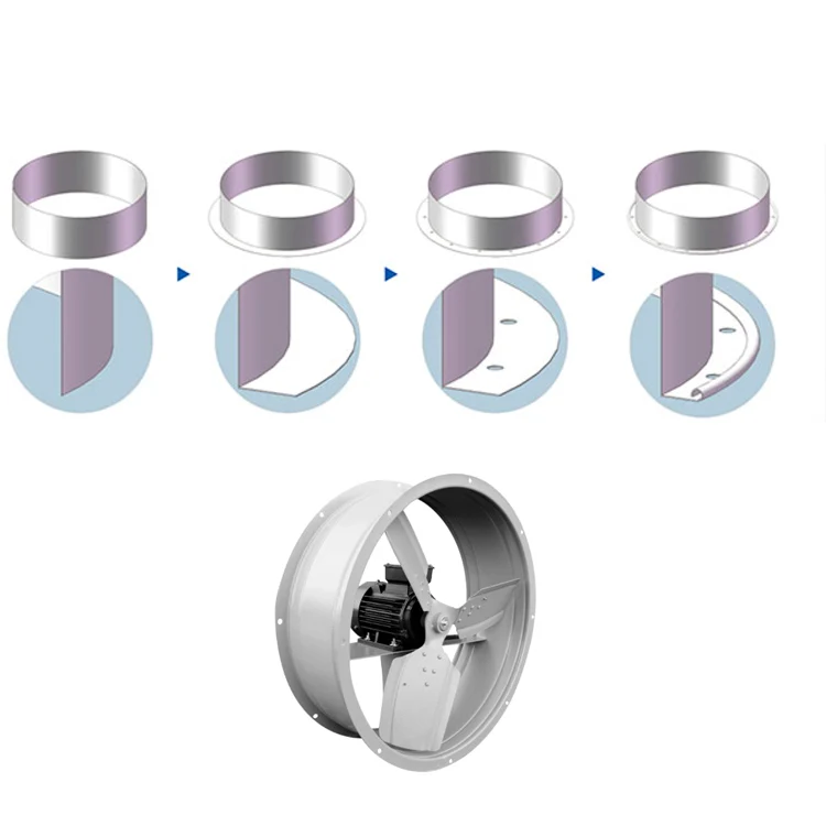 Vertical Axial Flow Negative Pressure Fan Vibrating Screen Cylinder ...