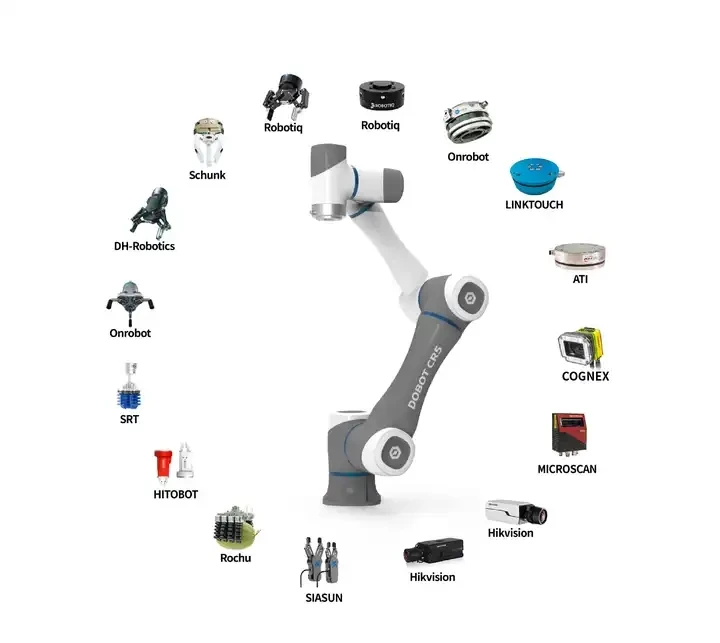 6 Axis Collaborative Industrial Robot Arm Cr10 Collaborative Robot Dobot 10kg Payload Reliable