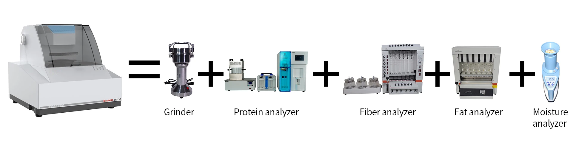 UV VIS Near Infrared Spectroscopy Feed Grain Food Analysis