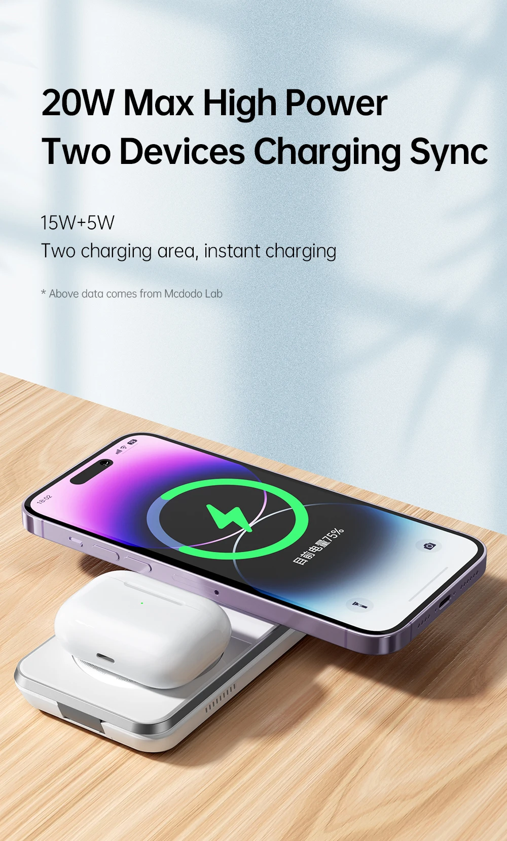 Mcdodo Flexible Black White Magnetic 3 In 1 Desktop Wireless Fast ...