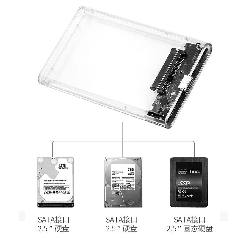 2024 High Speed Hard Disk Drive Adapter 2.5inch Hdd Case Usb3.0 Plastic ...