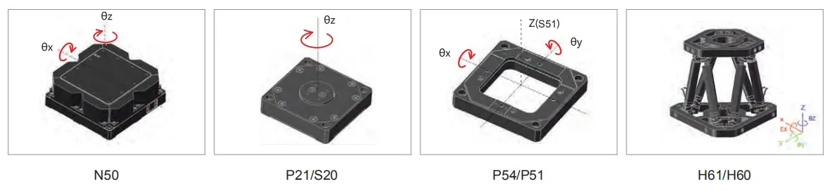 H60 Piezo Hexapod - Precision 6-Axis Motion Control