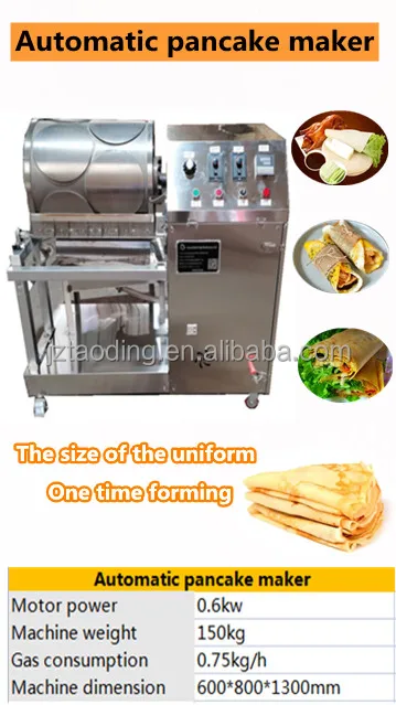 Automatic Spring Roll Machine Skin Popiah Lumpia Wrapper Machine Injera ...