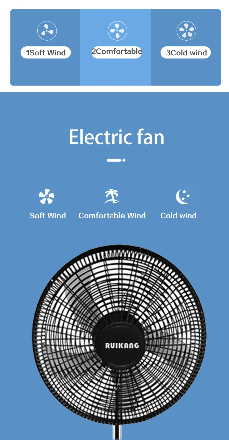 18 Inch Electric Stand Aluminum/copper Motor Tower Pedestal Fans ...