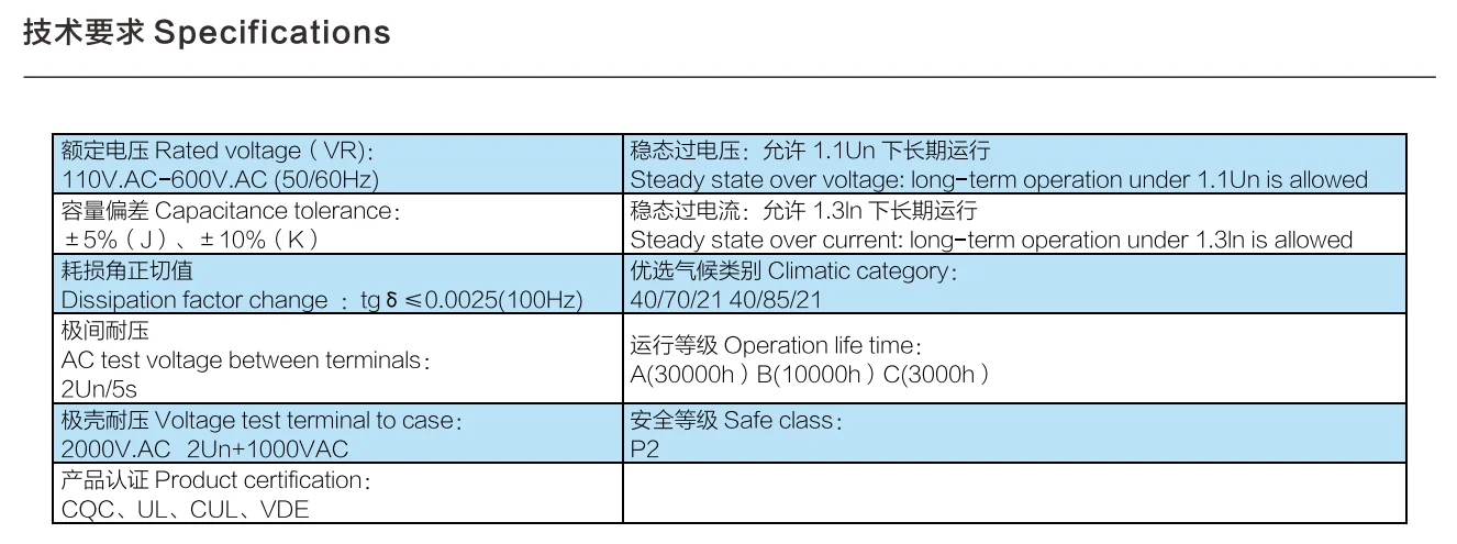 High Reliability air Conditioner Running Capacitor CBB65| Alibaba.com