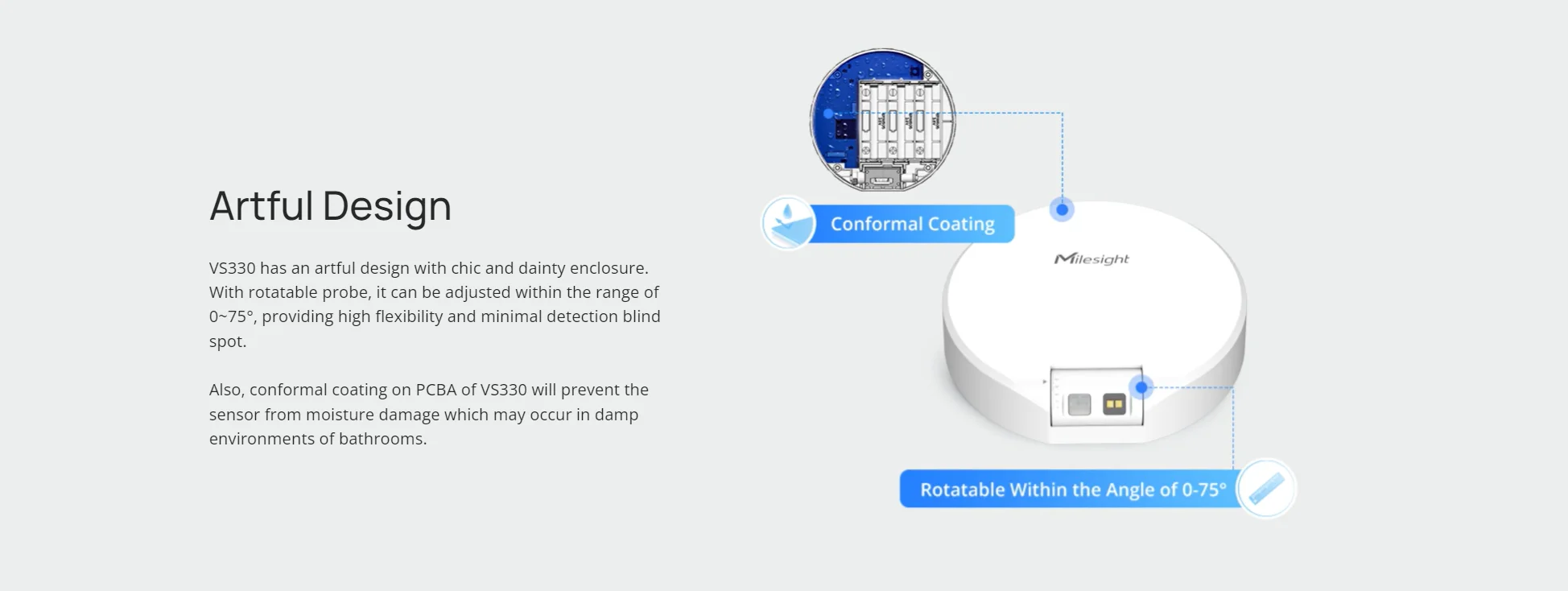 Milesight Vs330 Adjustable Sensor Angle Lorawan Smart Restroom Sensor ...