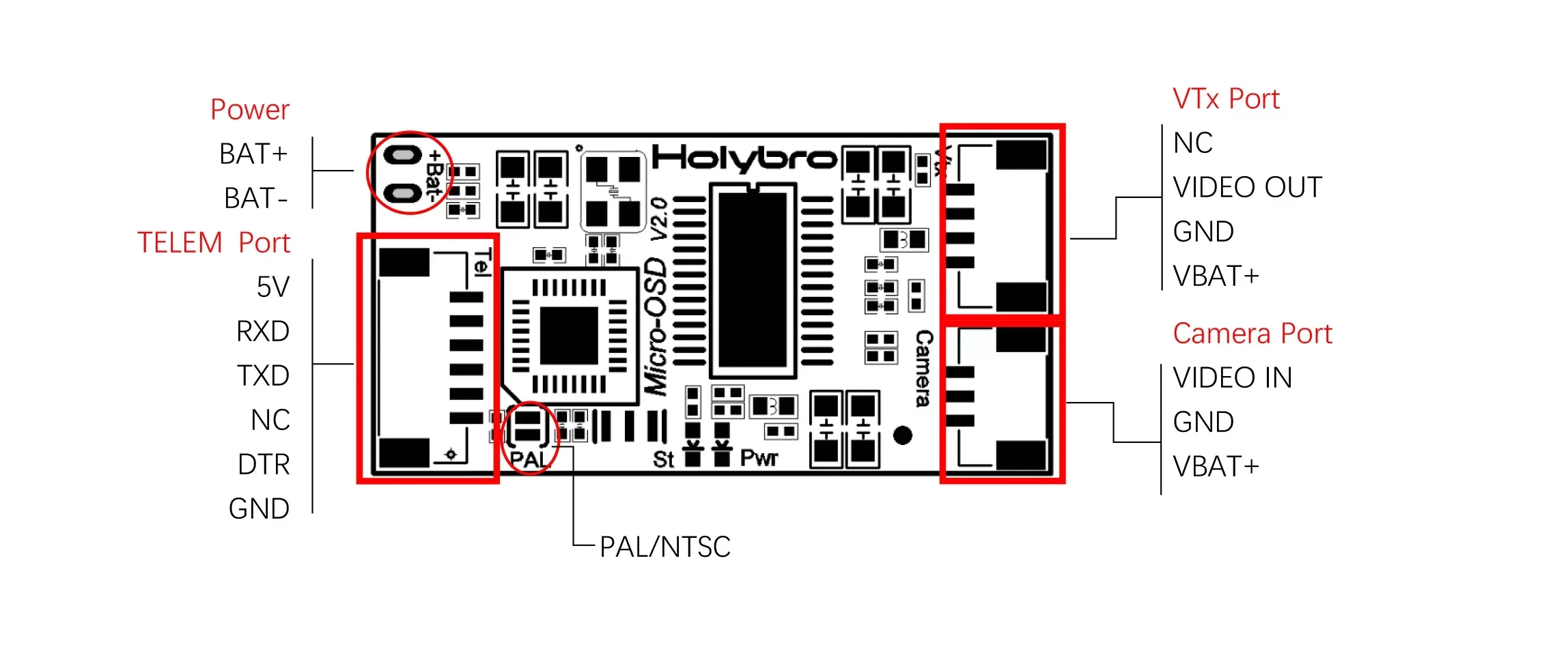 Holybro Micro OSD V2 Module for Pixhawk4 Drone Control