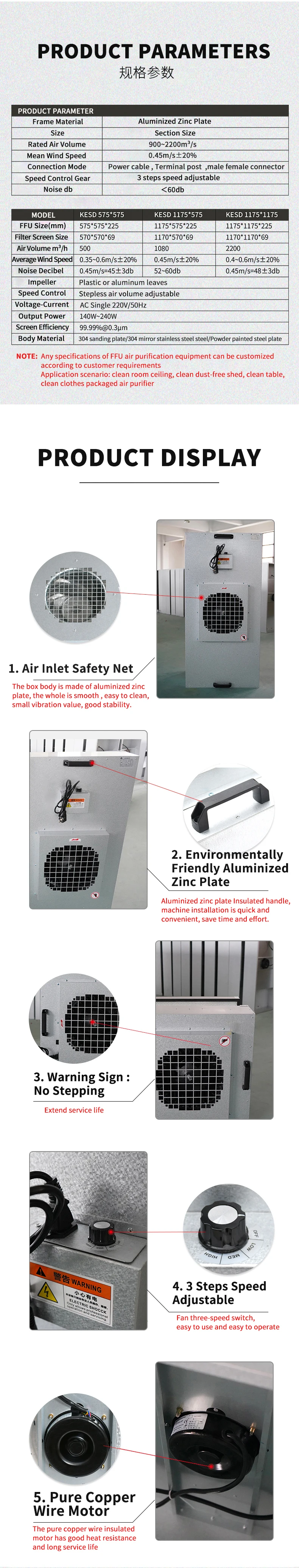 Variable Speed Ffu H14 Laminar Flow Hood Hepa Fan Filter Unit FFU