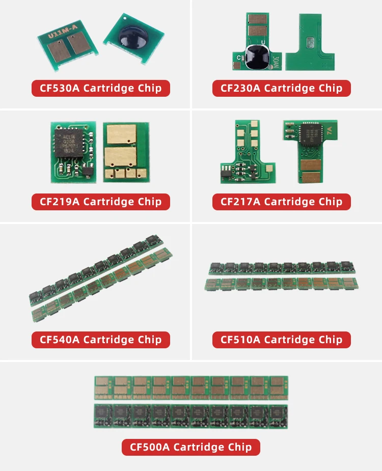 Compatible Ink Cartridge For Ris. Hc5000 Hc5500 Ink Cartridge Chip S ...