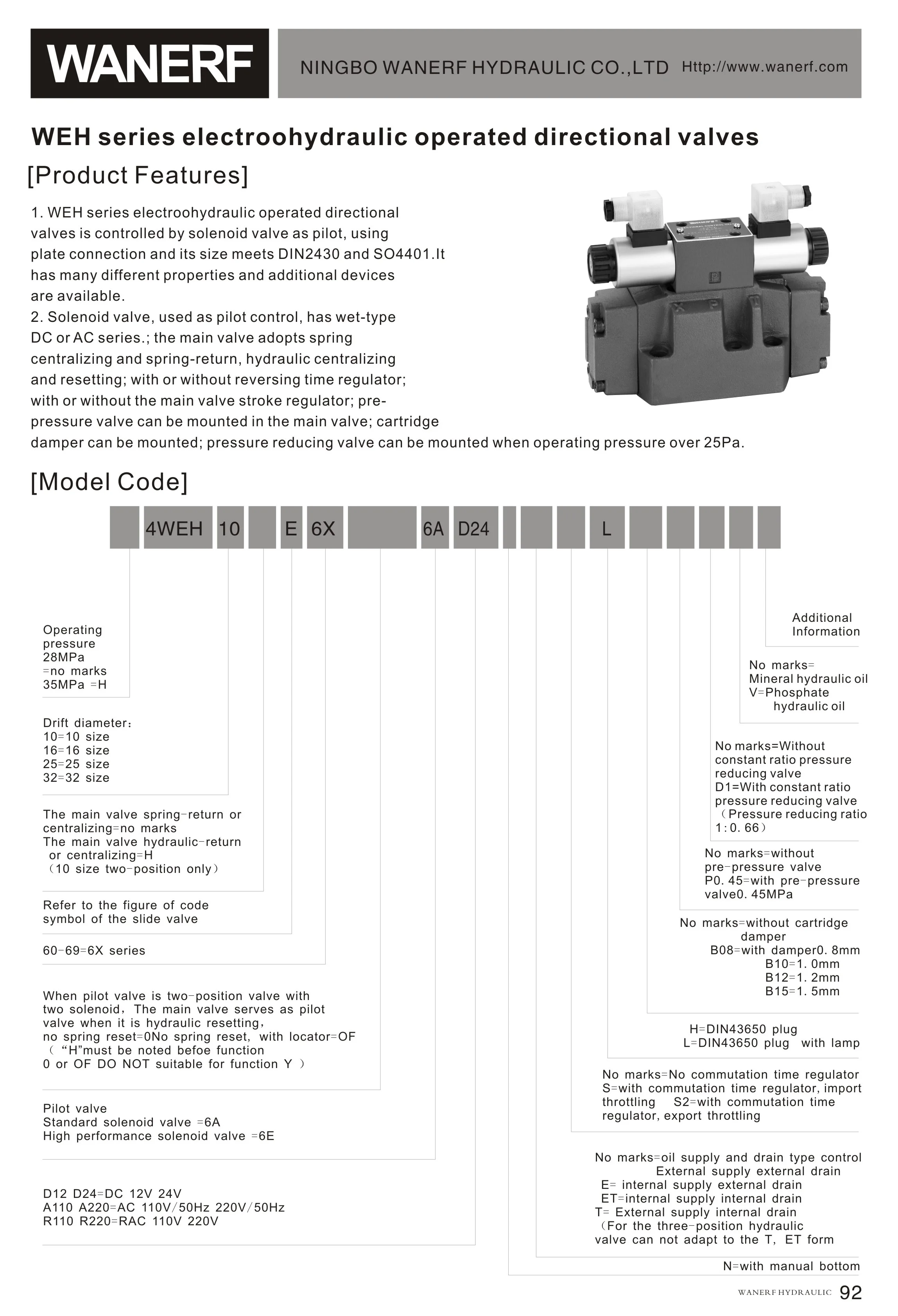 Wanerf Rexroth 4weh10 Ng10 With Pilot Valve Hydraulic Control ...