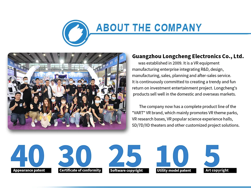 17-1000m2 5D 7D 9D Virtual Reality Amusement Park with VR Equipments