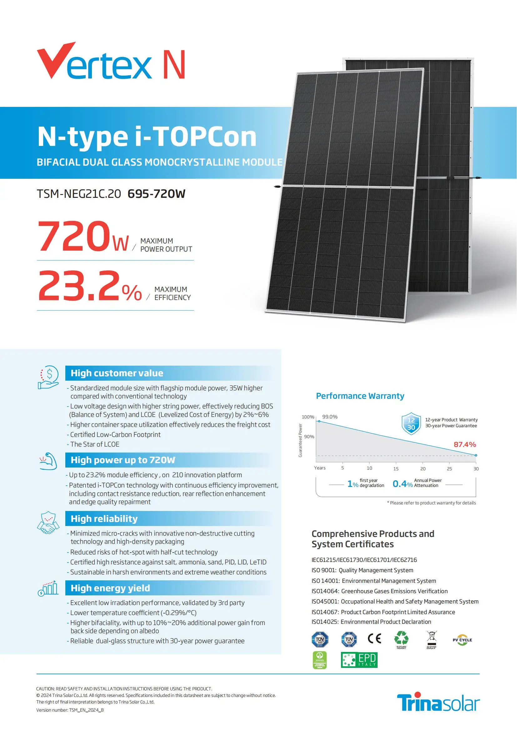 Trina Vertex N Type Pvc Silicon Solar Panel Bifacial 695W 700W 705W 710W 715W 720W TOPCon Solar ...
