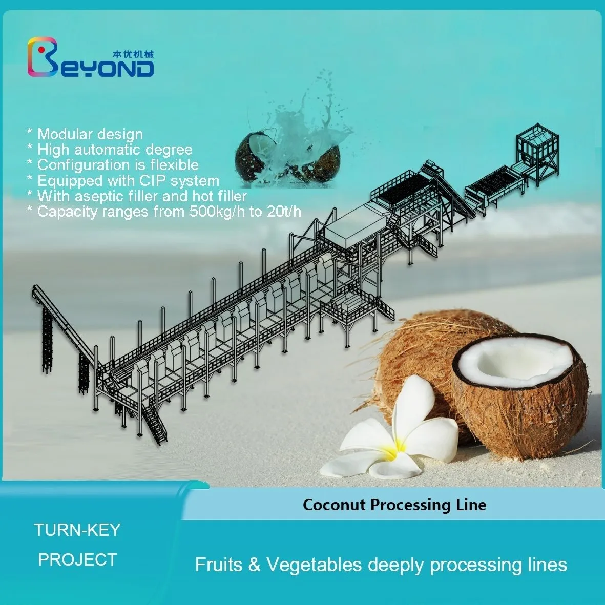 Coconut Milk Production Line Coconut Oil Production Line Coconut ...