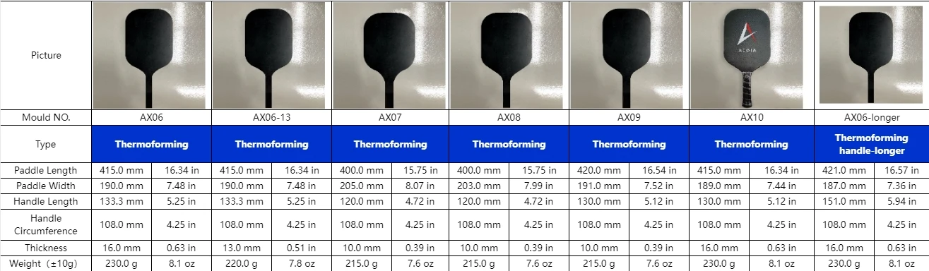 ARRONAX Trufoam Series Gen-4 Paddle - Durable & Customizable
