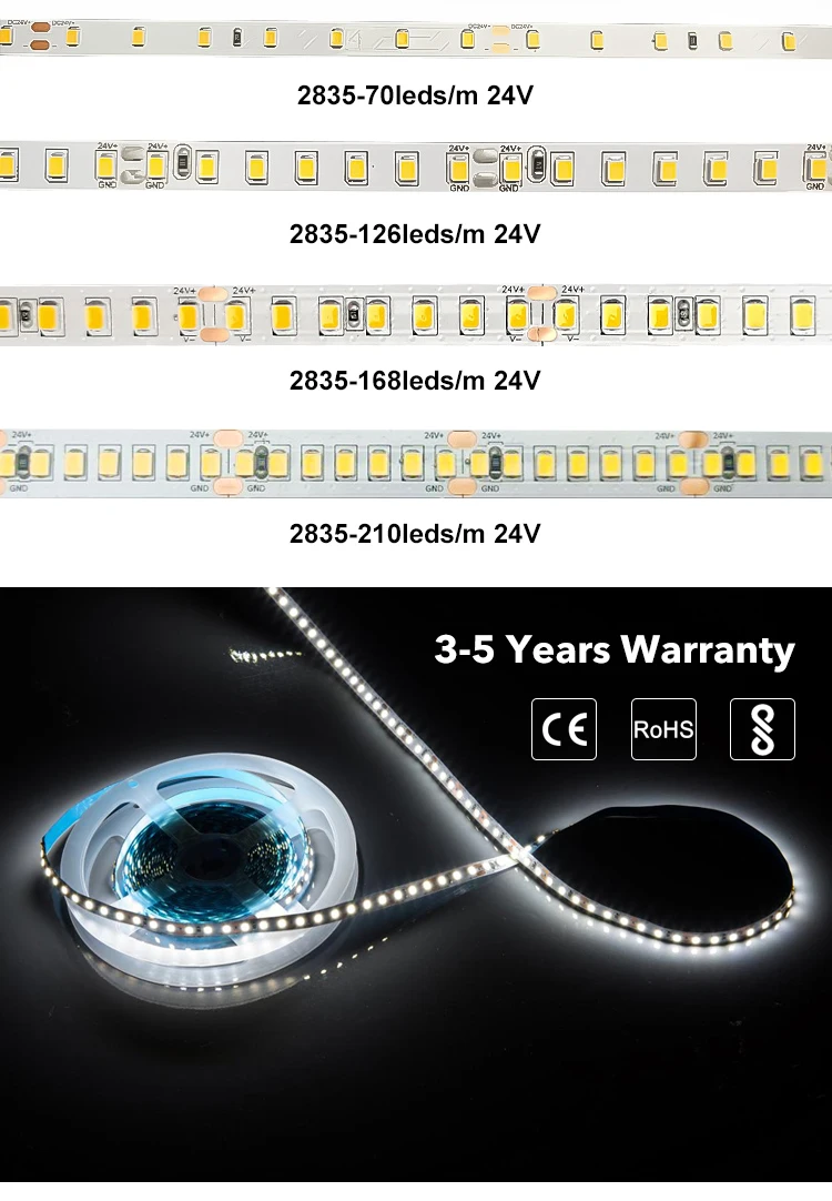 Promotional Led 2700-6500k Warm White Red Blue Green 210led Luces Dc24v ...