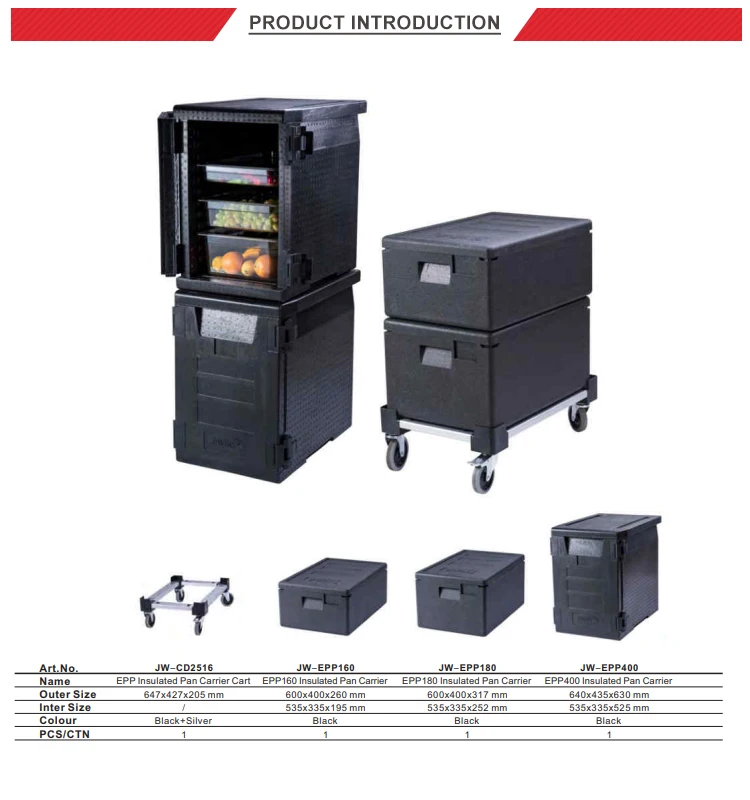 Jiwins Customized Commercial Eco-friendly Recyclable Insulation Epp Foam Cooler Box Epp Thermo ...