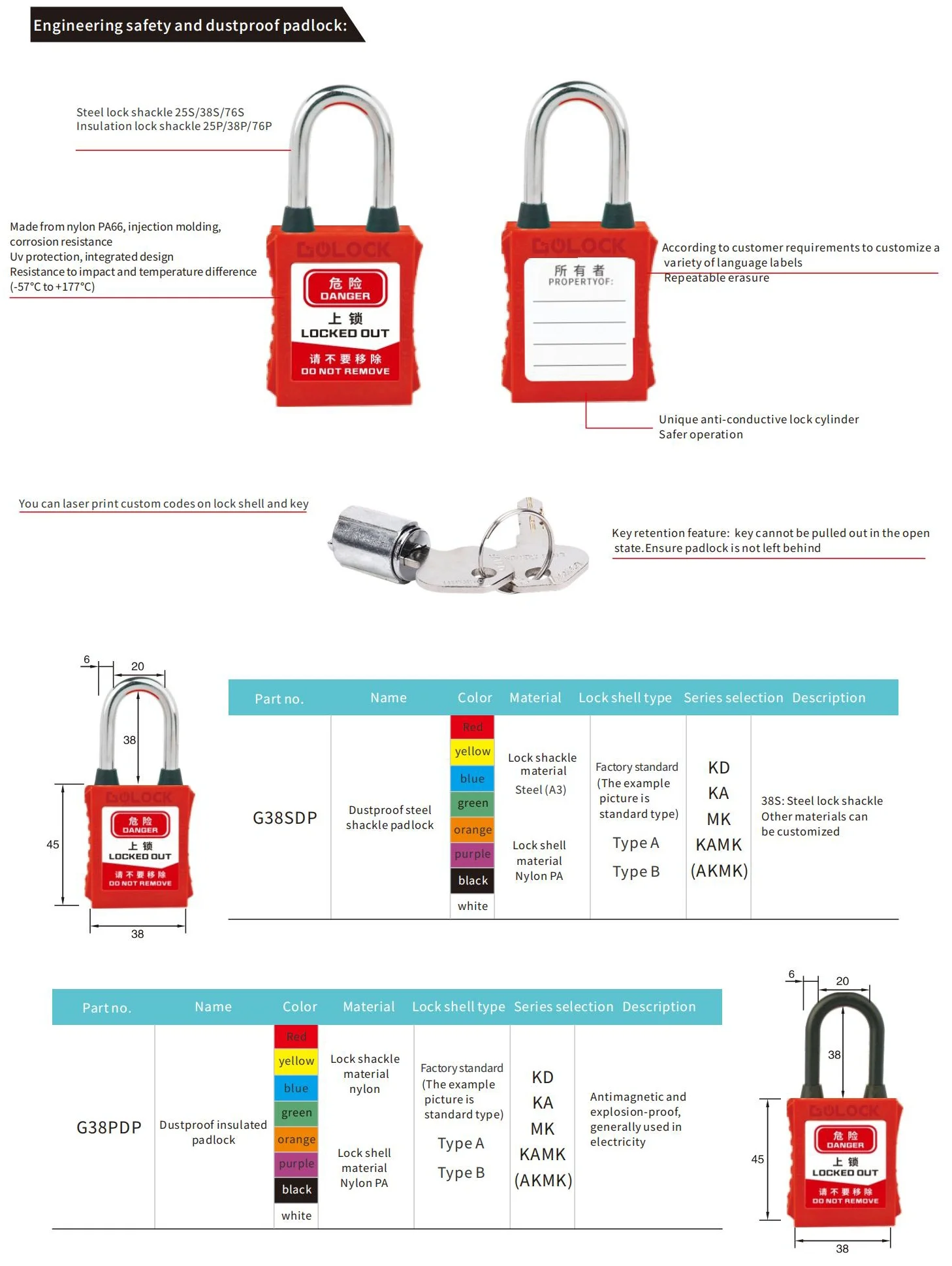 LV Products Stainless Steel Padlock with Closed Shackle Multiple ...