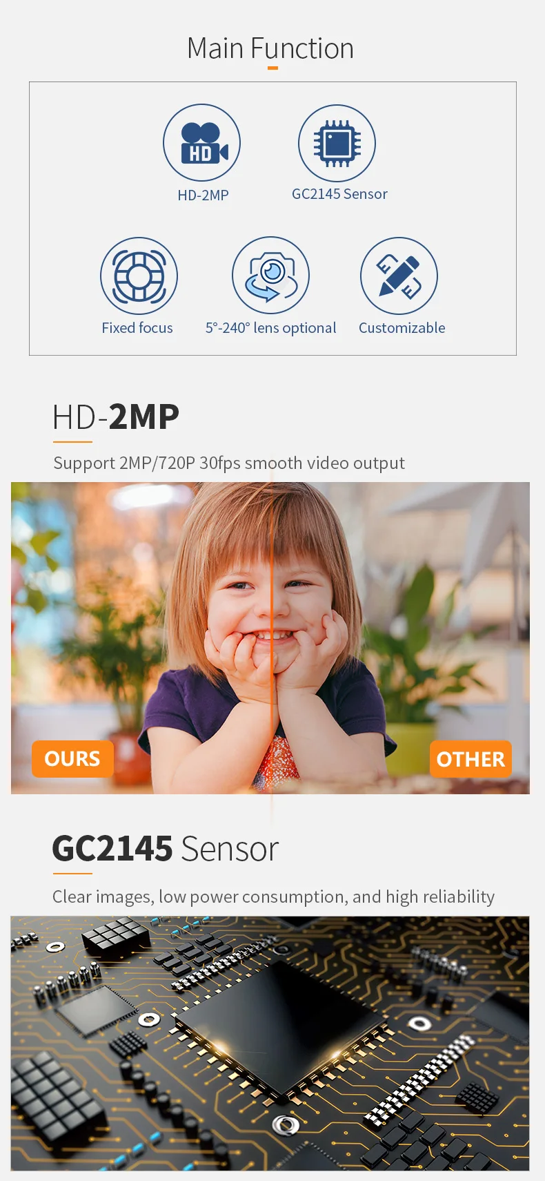 Portrait Recognition Camera Module Dvp Mipi 2mp 1600x1200