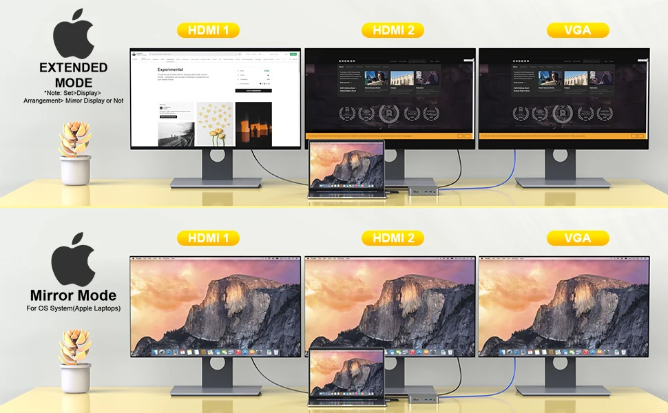 Mini Computer Docking Station Type-C Display Port Tv Docking Station ...