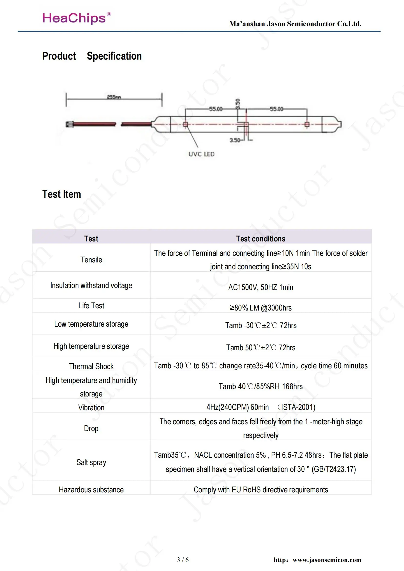 E365107 - UV UVC UVB LED Strips - Efficient Lighting Solutions