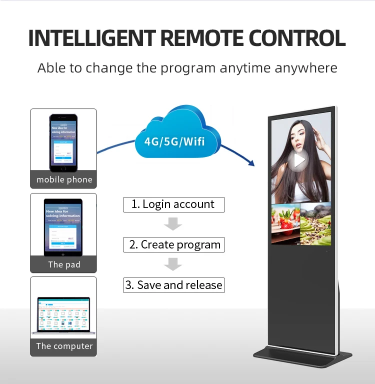 HUSHIDA Indoor Led Screen Totem Vertical Monitors Touch Screen Display ...