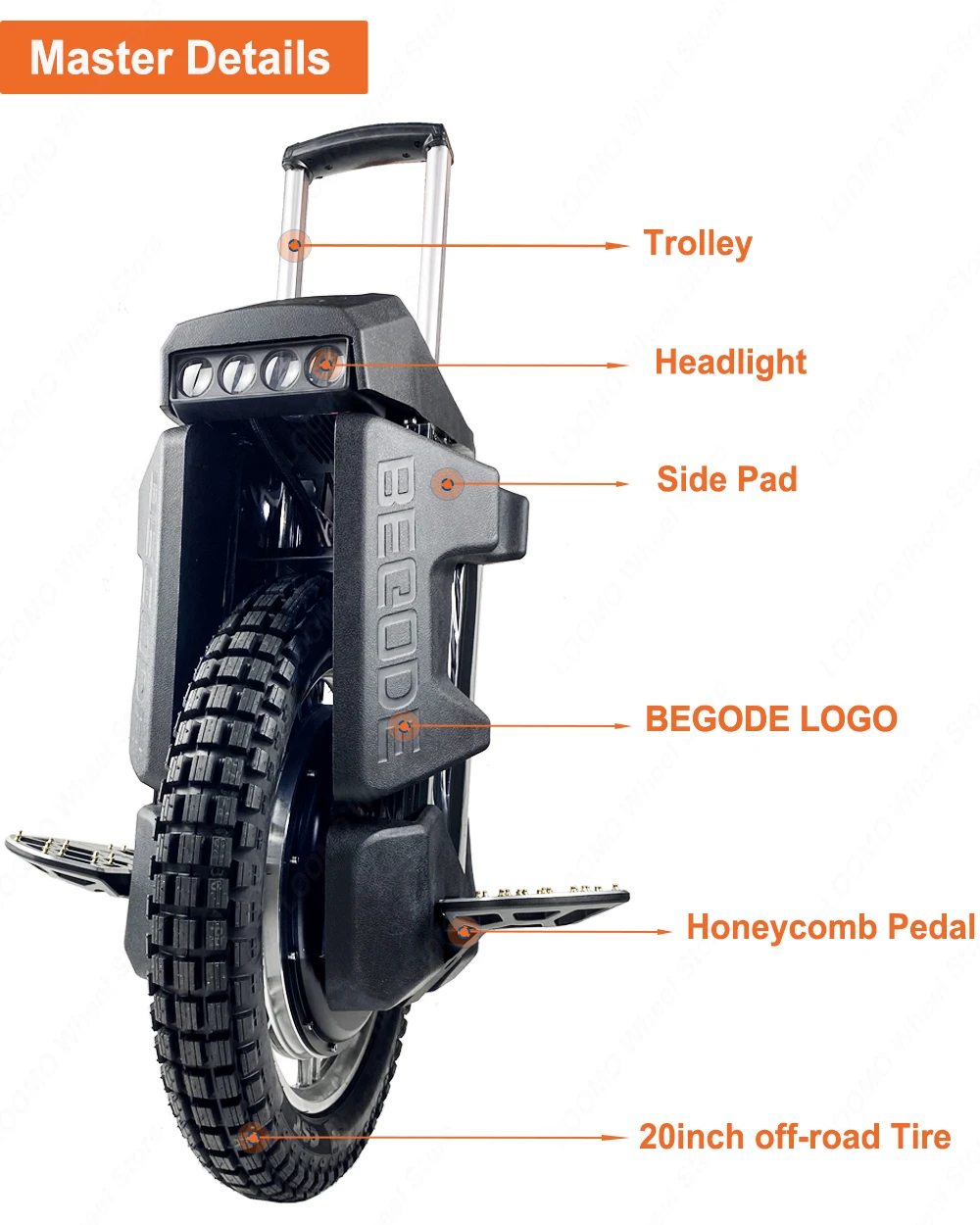 Begode Master 134V E-Wheel - 3500W Motor & 2400wh Battery