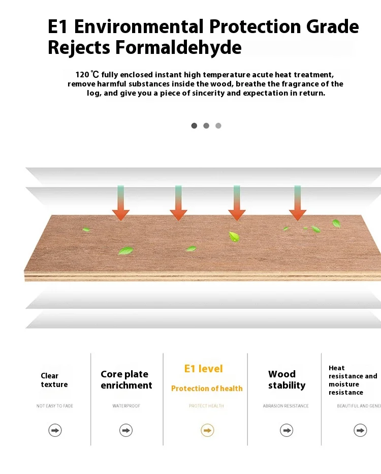 E1 Formaldehyde Waterproof Melamine Laminated Pine Board