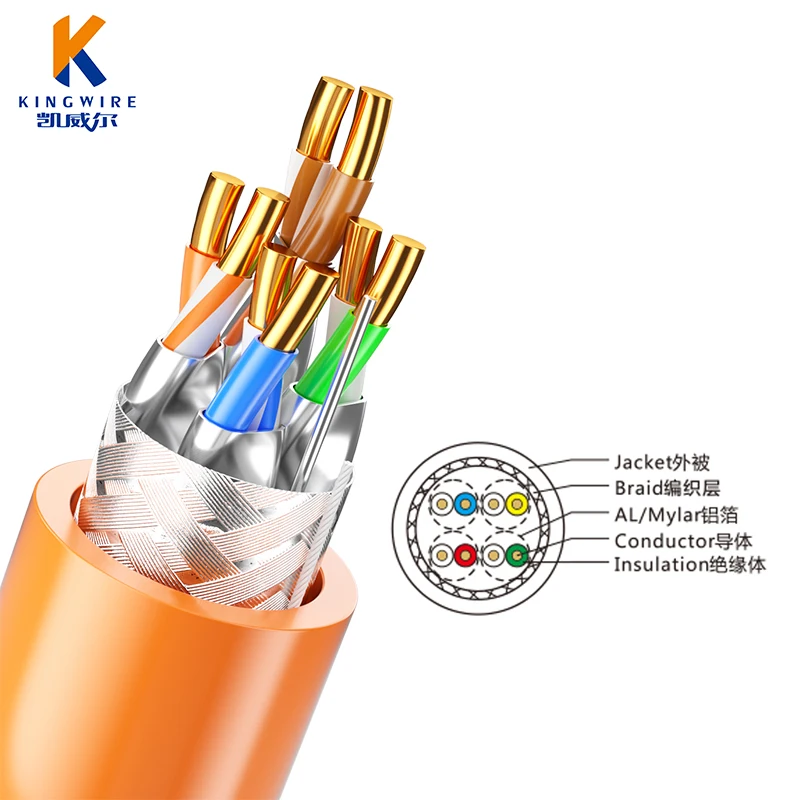 Fluk-test Passed Cat6a SFTP LAN Network Cable 305m for Home and Office Use