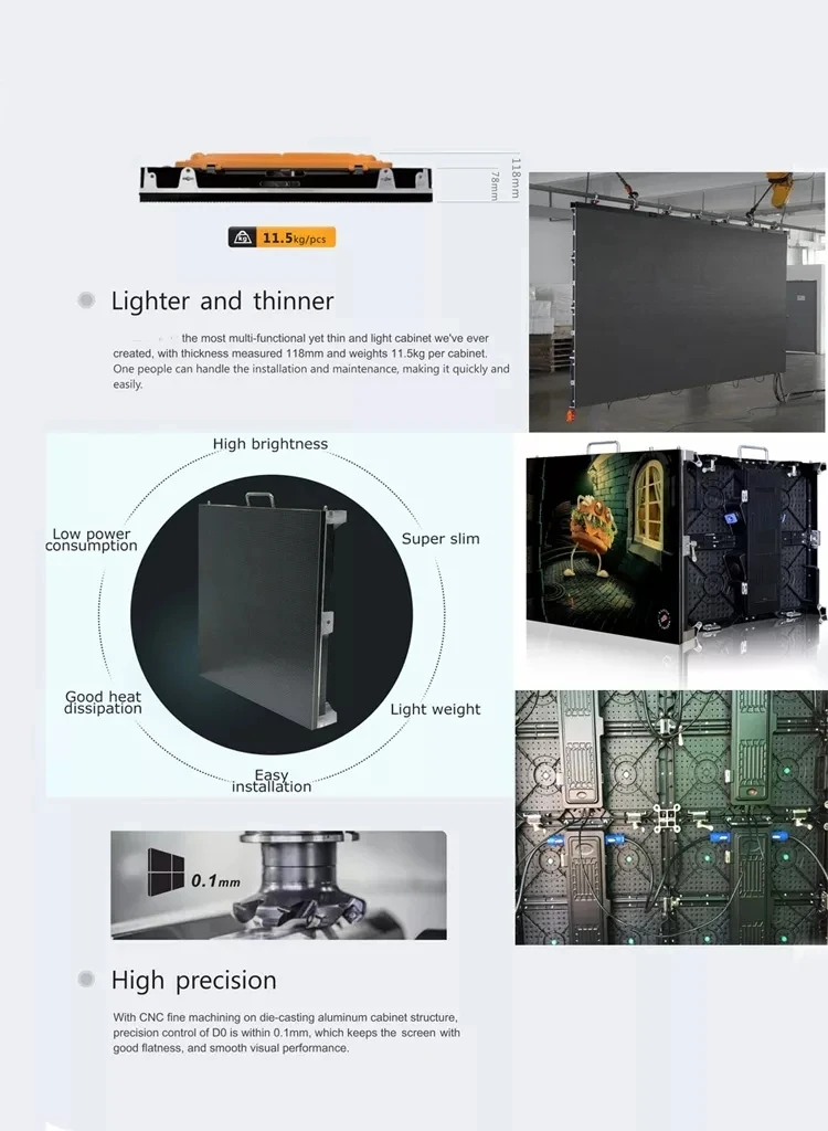 Glass Adhesive Film Led Screen Outdoor Indoor Glass Transparent Led ...