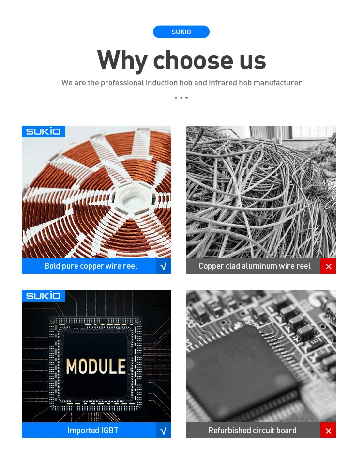 Sukio Induction Cooktop - Intelligent Control & Versatility