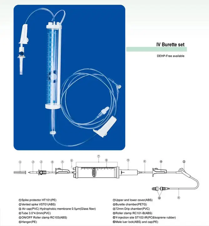Pediatric Burette Infusion Set - Reliable & Safe Medical Instrument