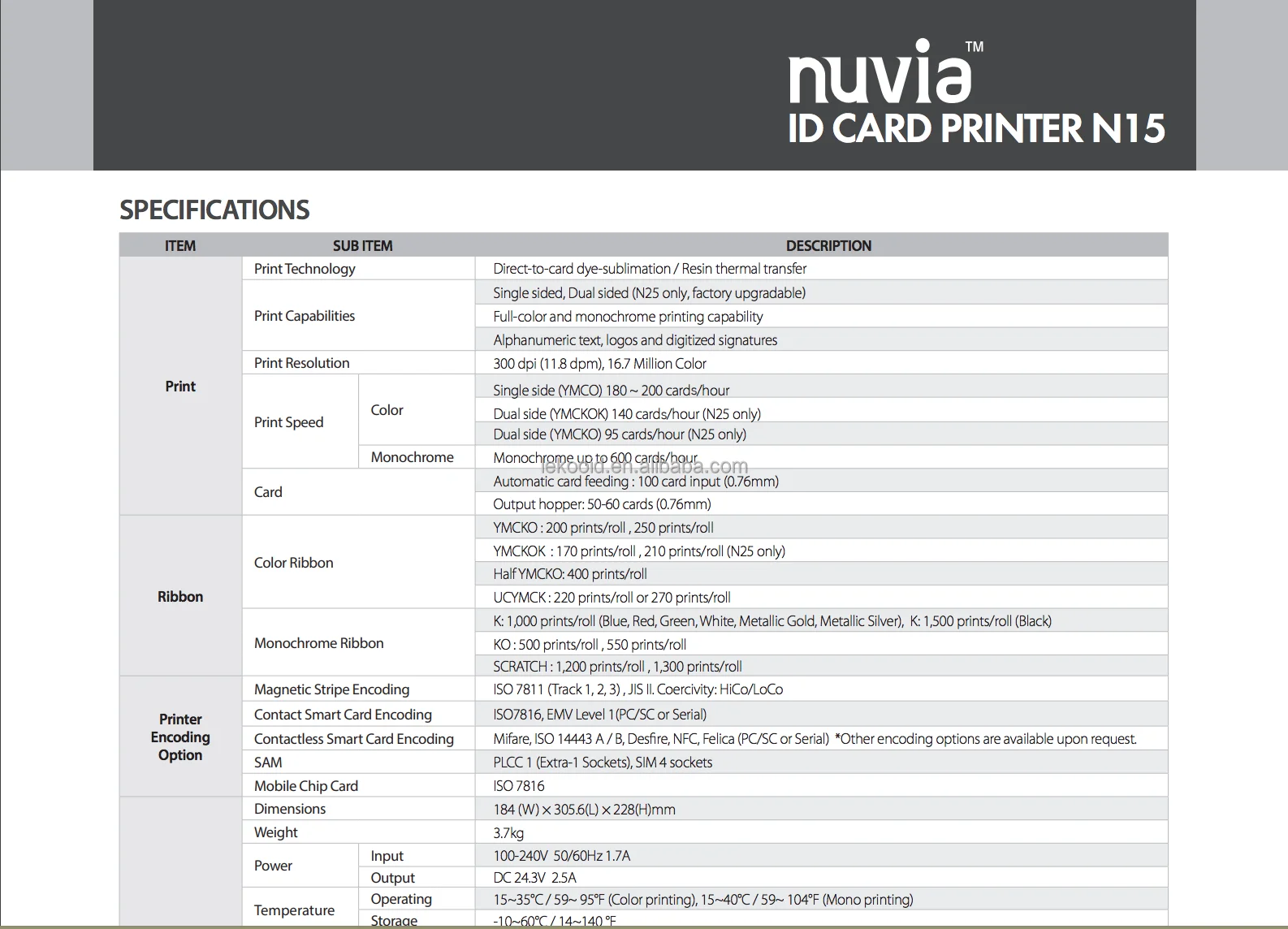 Pointman NUVIA N15 ID Card Printer - Single-Sided Dye Sublimation