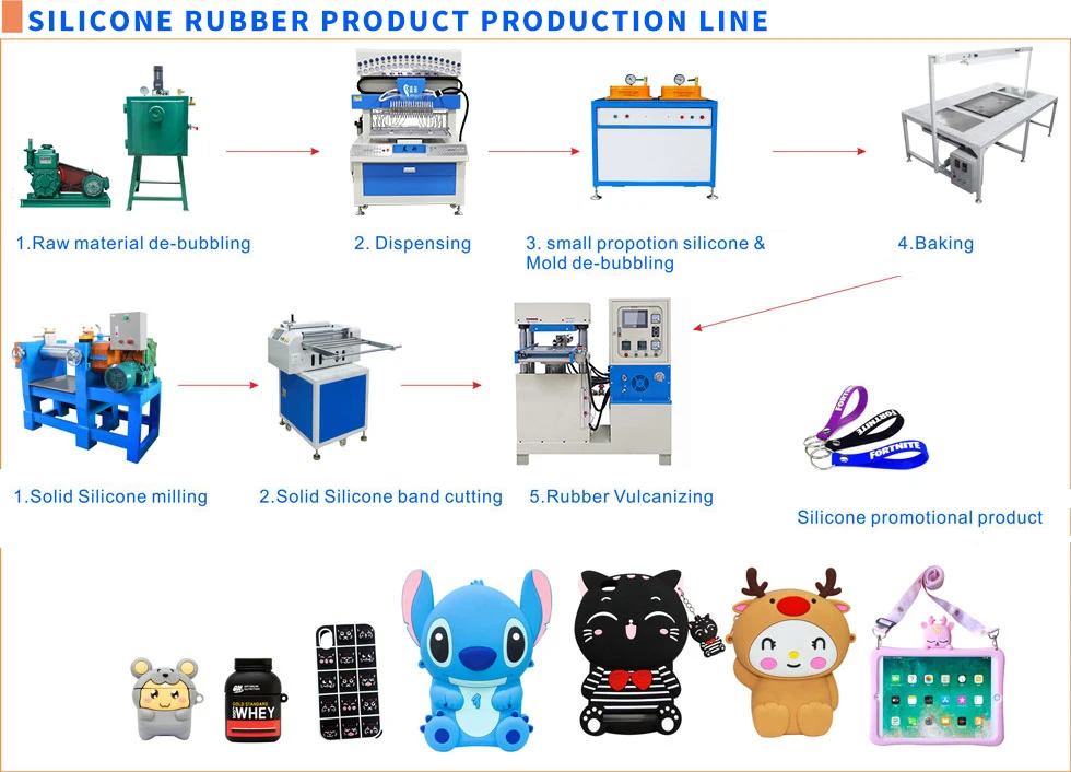 12 Color Soft Pvc And Silicon Product Dispensing Machine Rubber Making ...