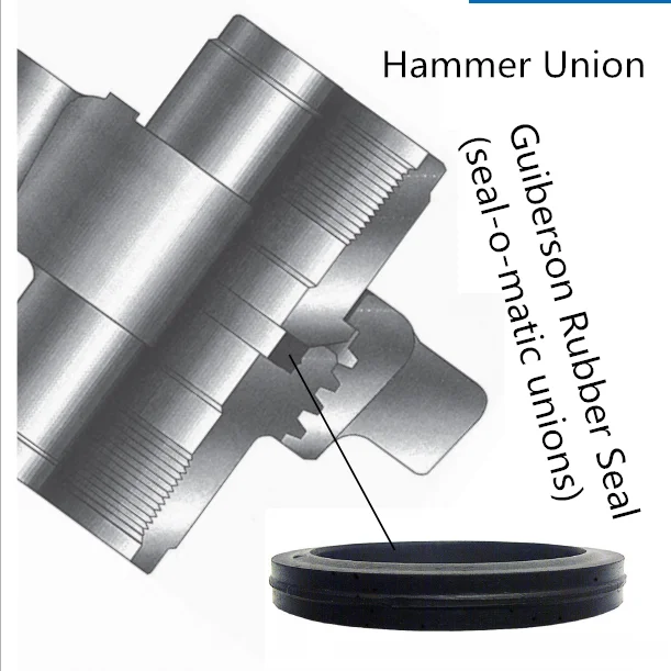 API Standard Custom Color Hammer Union Seals for Union Convert ...