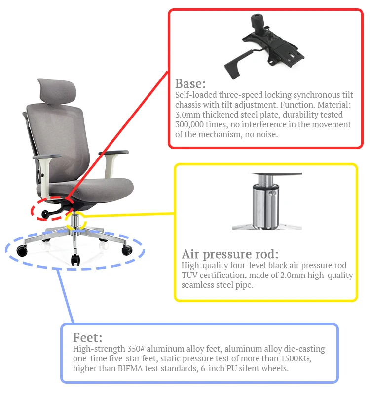 Modern High-back Ergonomic Office Chair Adjustable Headrest 3d Lumbar ...