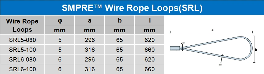 Precast Concrete Wire Rope Loops For Construction - Buy Wire Rope Loop ...