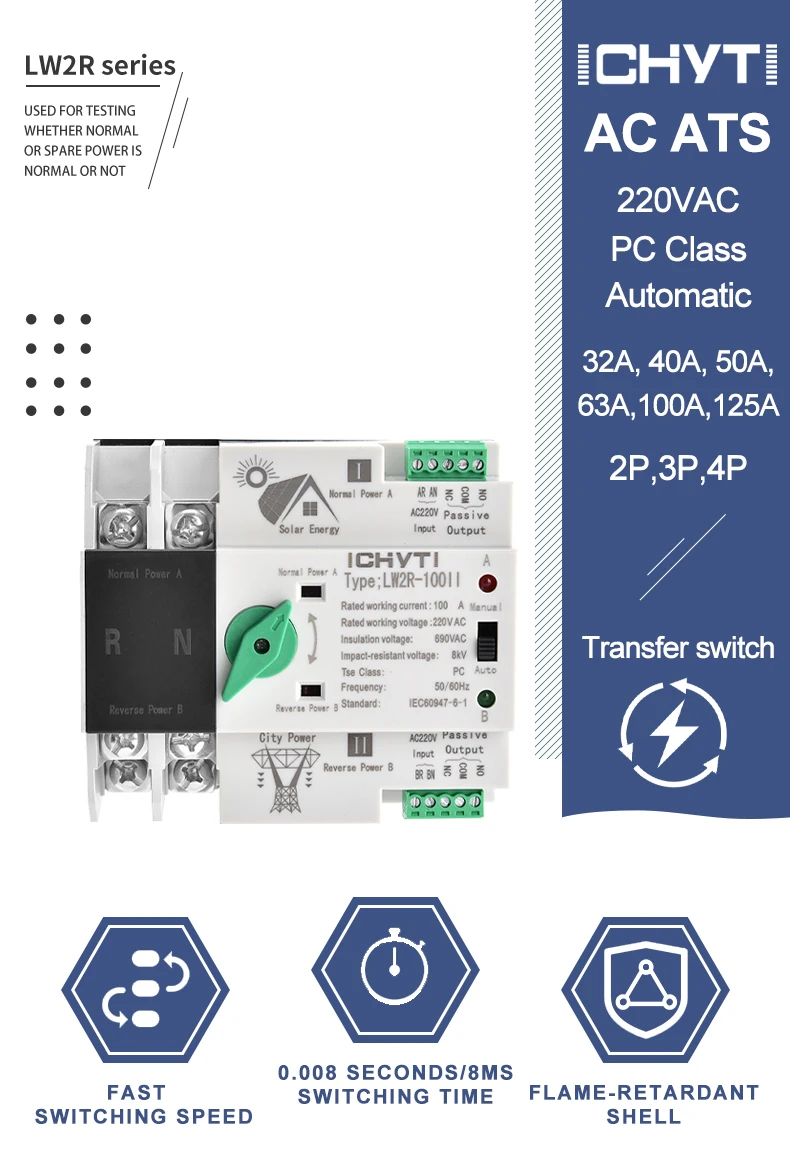 Chyt Lw2r-100 2p 3p 4p Ac 220v 63a 100a 125a Uninterruptible Dual Power Automatic Transfer ...