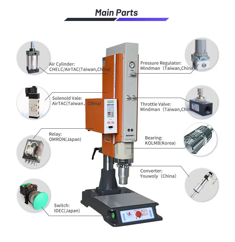 Ce Certified Digital Intelligent Control Ultrasonic Welding Machine For ...