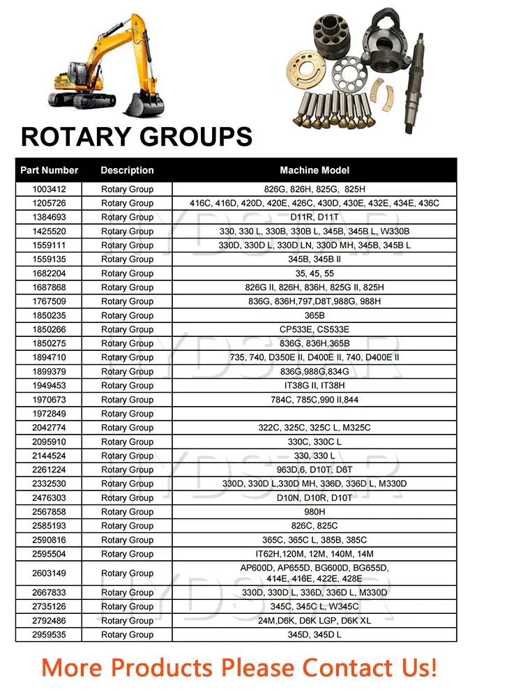 Hydraulic A10VO Piston Pump Repair Kit for CAT Excavator 322C