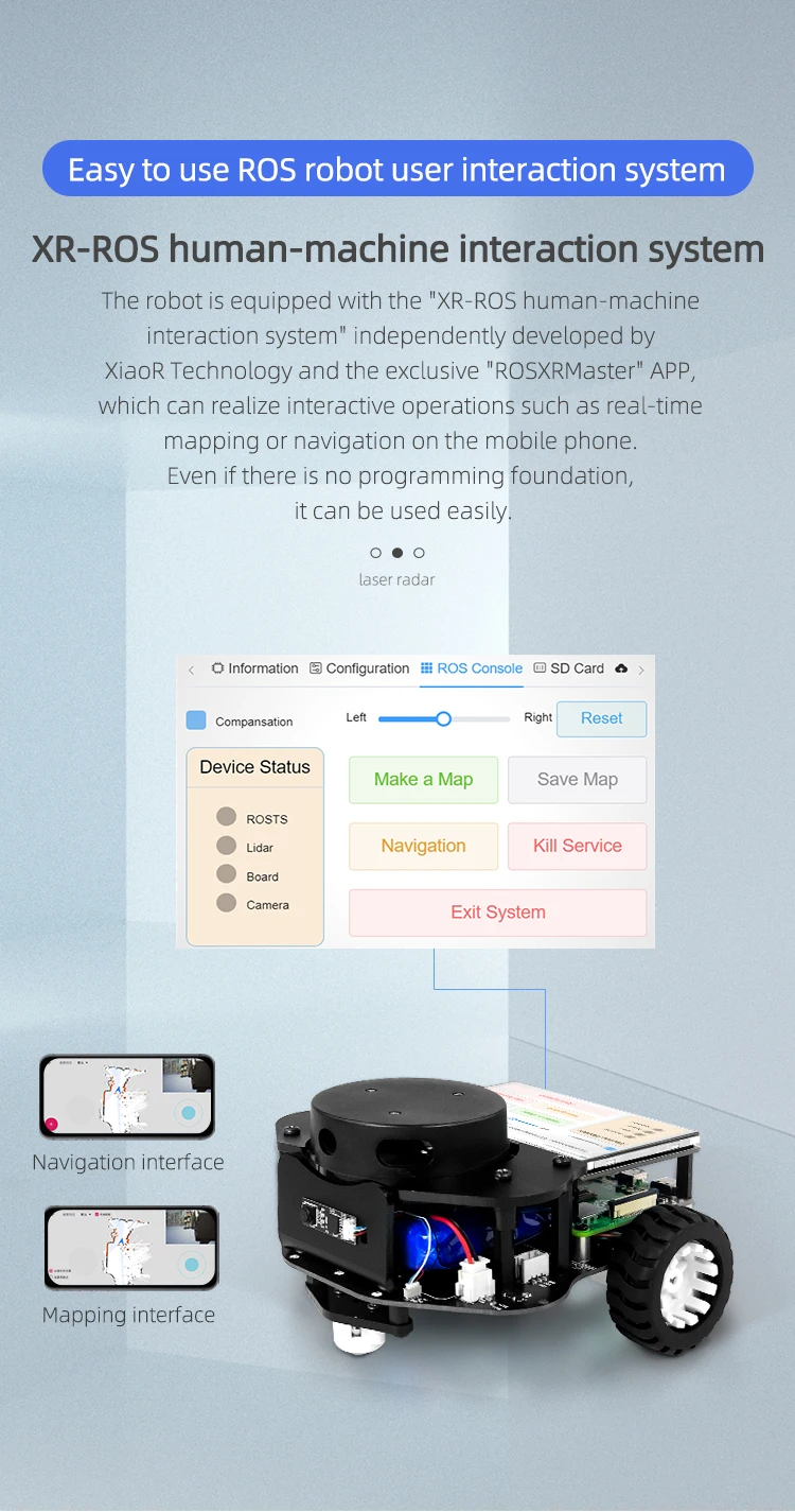 Nuevo 4wd Rueda Mecanum Ros Lidar Coche Robot Con Raspberry Pi Ros De ...