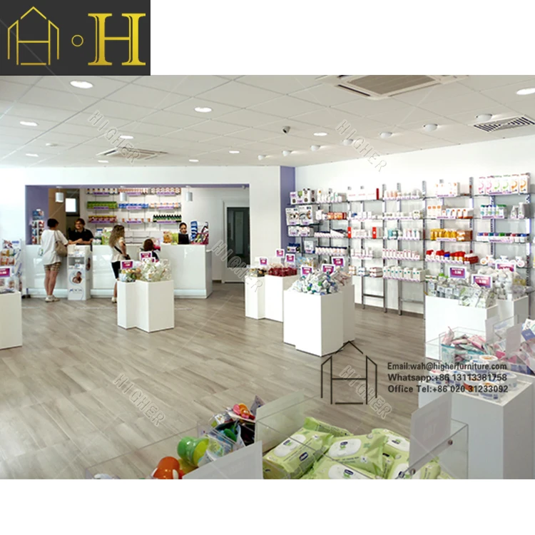 Modern Pharmacy Medical Shop Interior Layout Decoration Design ...