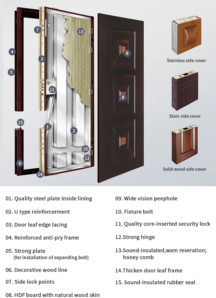 Factory Residential Bullet Proof Armored Door Modern Entrance Iron Wood ...