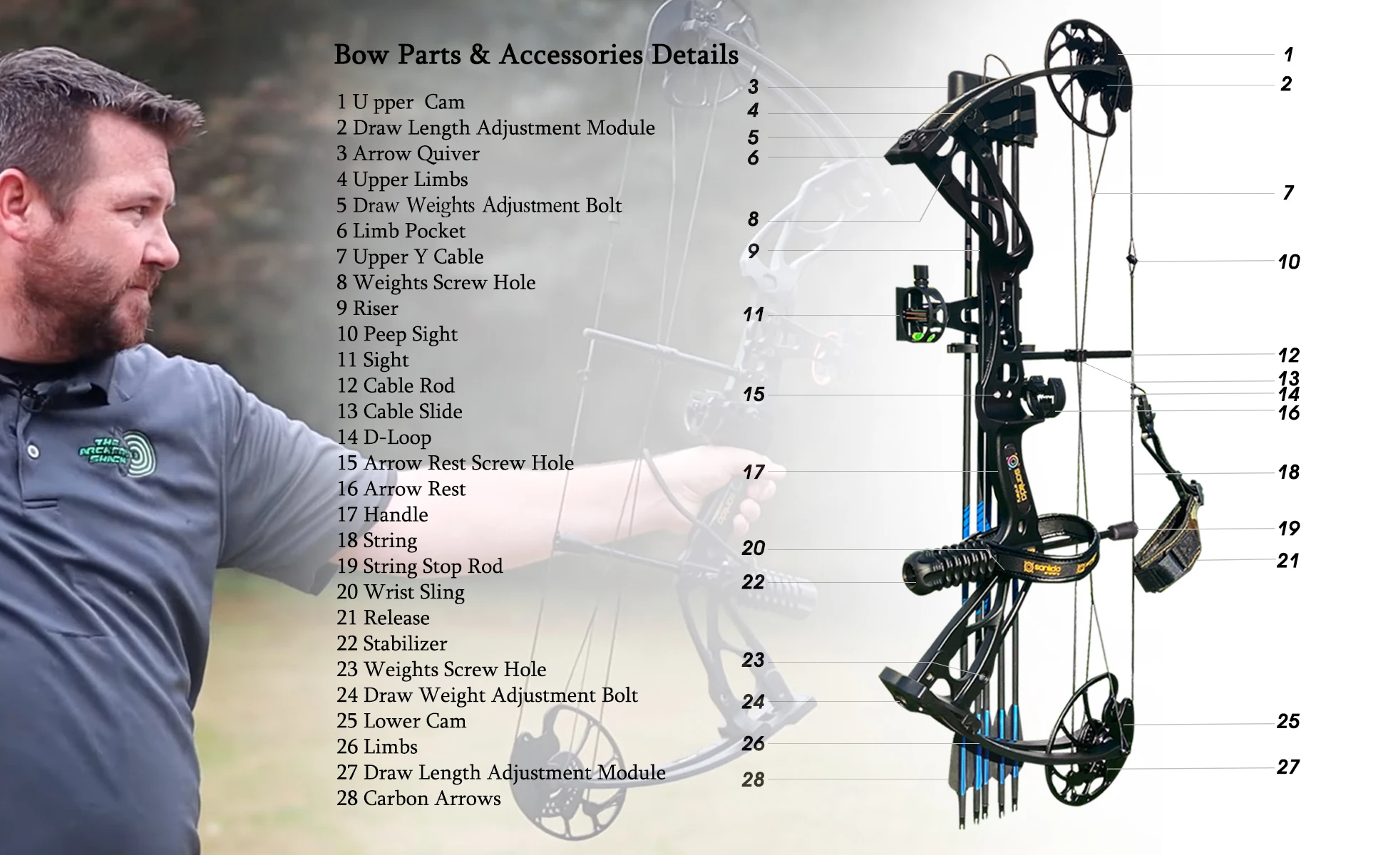 Sanlida Archery Dragon X8 Rth Compound Bow Kit For Adults And Teens 18 ...